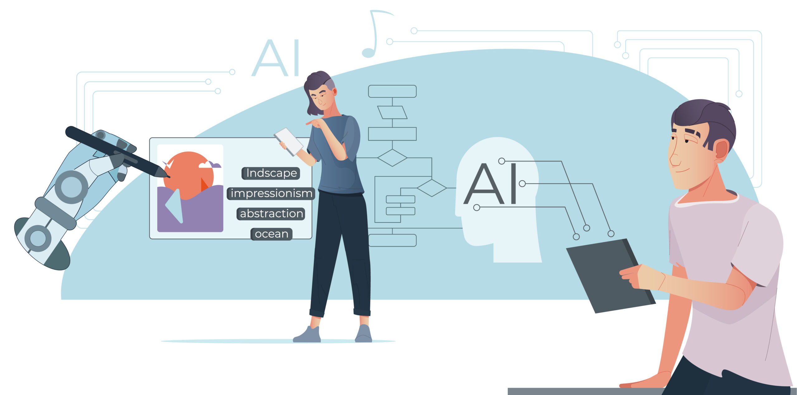 The 5 Best AI-Powered eLearning Authoring Tools (2025)